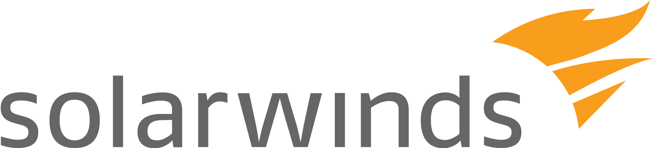 MANAGED SERVICES - TOCUMULUS